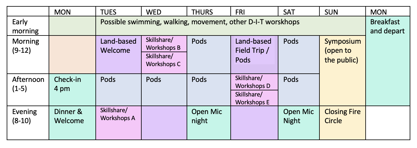 FEELers Program Information & Sample Schedule – The FEELed lab